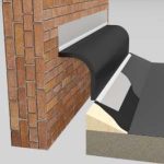 Watson Bowman Acme | DIV7