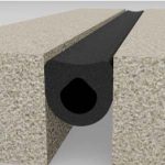 Watson Bowman Acme | DIV7