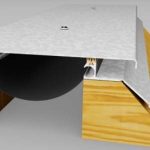 Watson Bowman Acme | DIV7